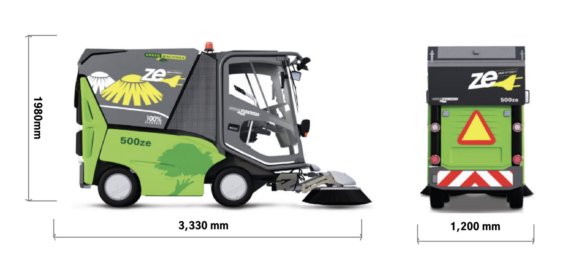 Green Machine 500ze - Enviropath